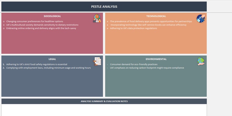 PESTLE Analysis Excel Template: Business Macro Environmental Factors - Etsy