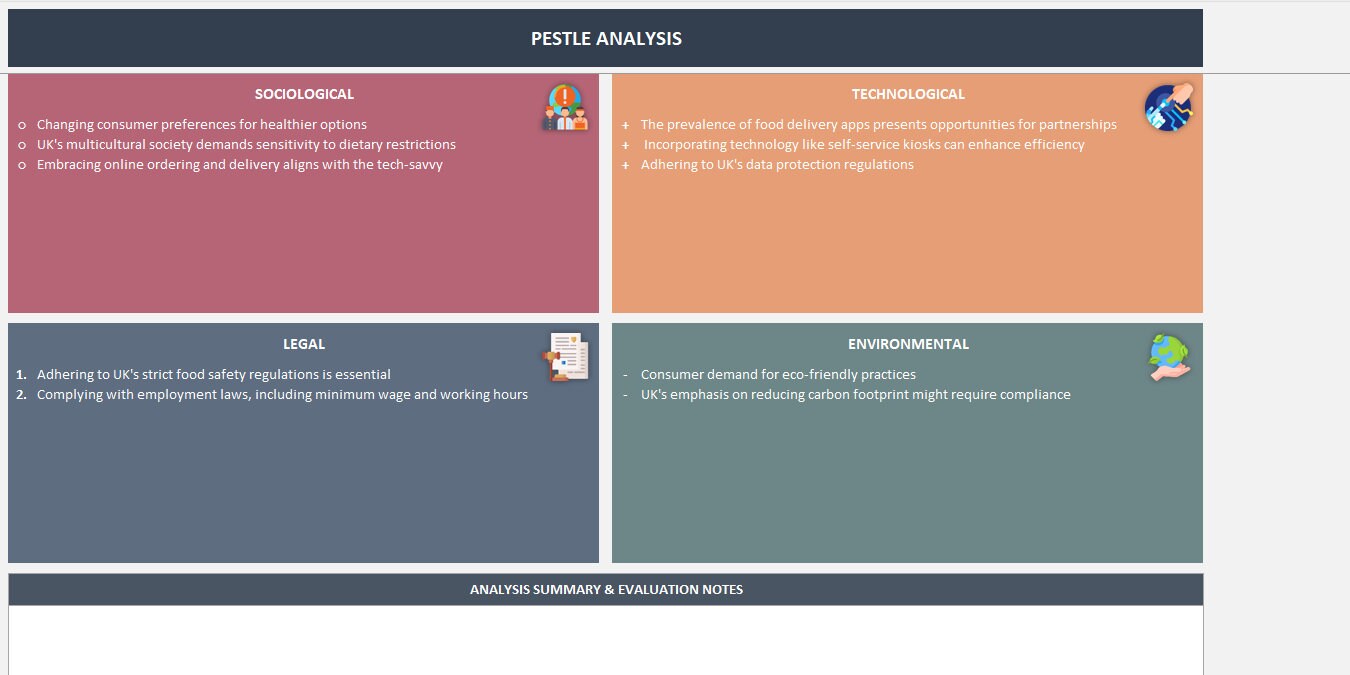 PESTLE Analysis | Excel Template | Business Analysis | Blank PESTLE ...