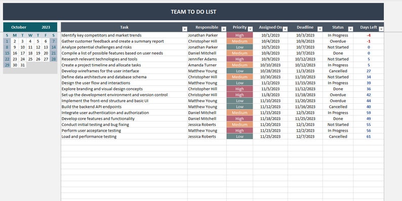 Team to Do List Excel Template Employee Task Tracker Todo List ...