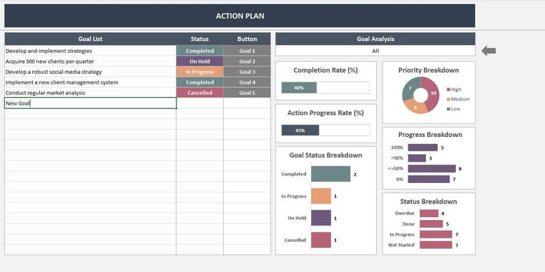 Action Plan Excel Template | Project Task Tracker | Business Planning ...