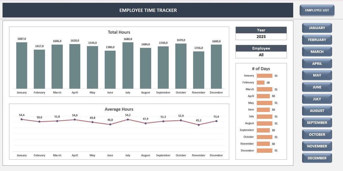 Employee Time Tracker Excel Template; Employee Hour Tracking - Etsy