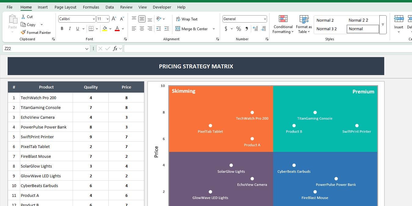 Pricing Strategy Matrix: Excel Template for Business (instant Download ...