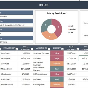 Project RFI Log: Excel Template, Construction RFI Tracker - Etsy