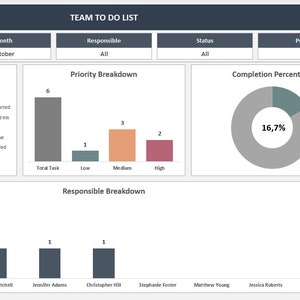Team to Do List Excel Template Employee Task Tracker Todo List ...