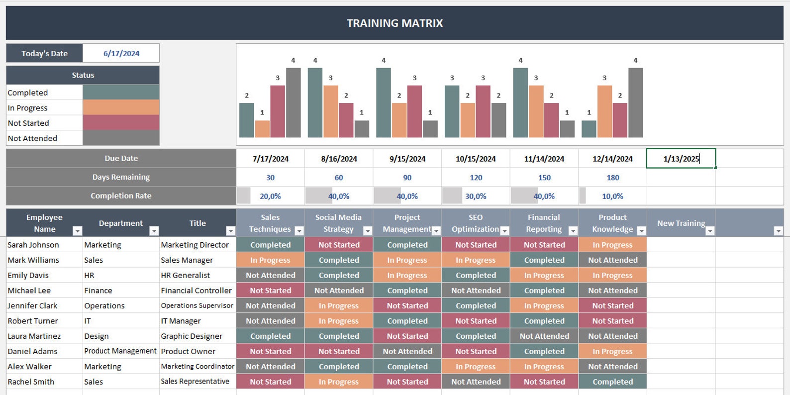 Training Matrix Excel Template Training Tracker Employee Training Team ...