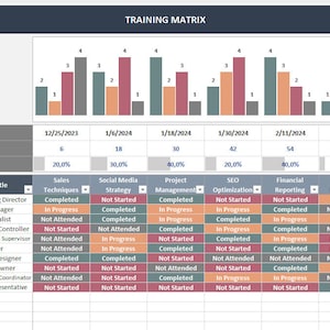 Training Matrix Excel Template Training Tracker Employee Training Team ...