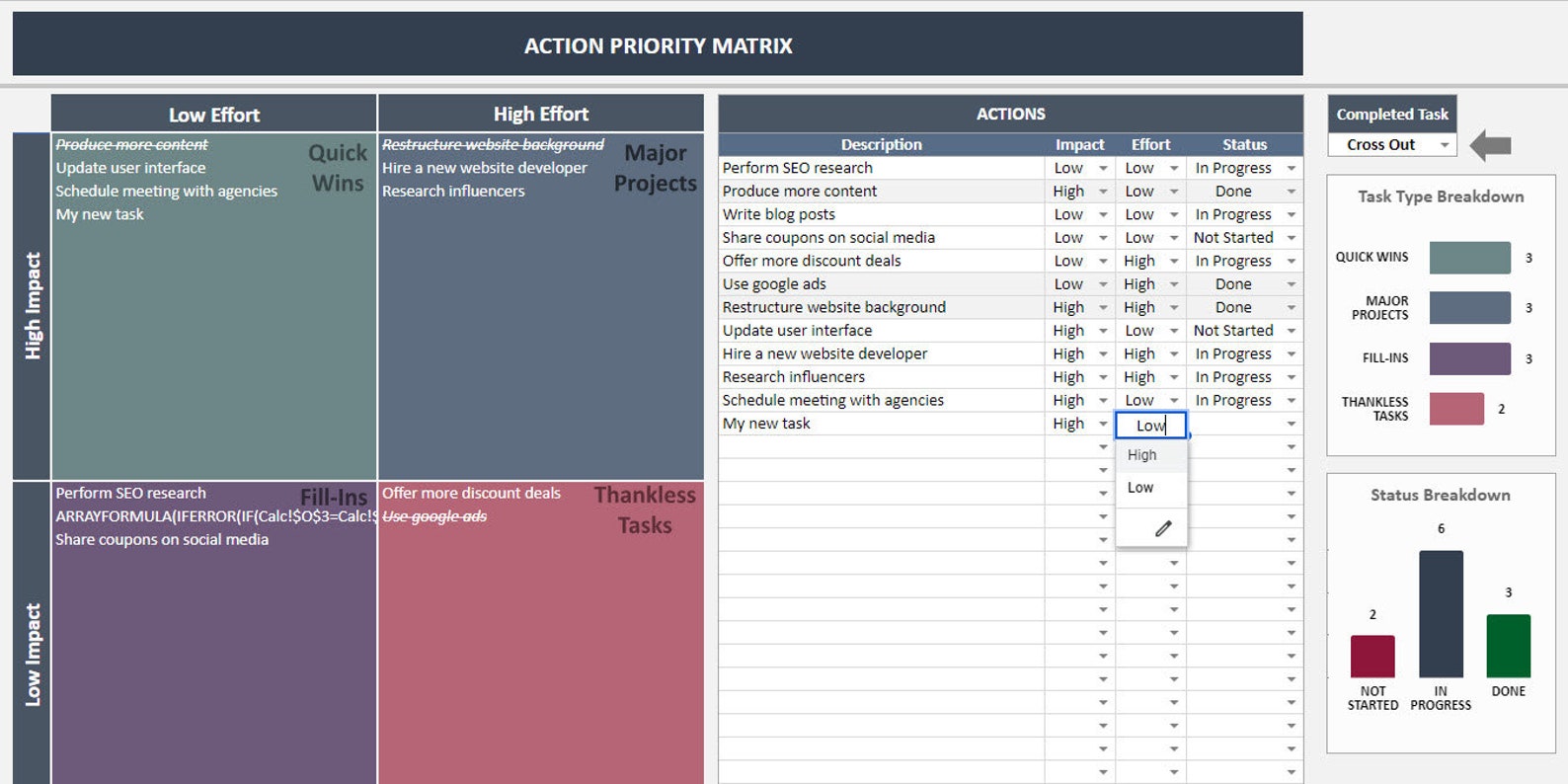 Action Priority Matrix | Google Sheets Template | Action Matrix ...