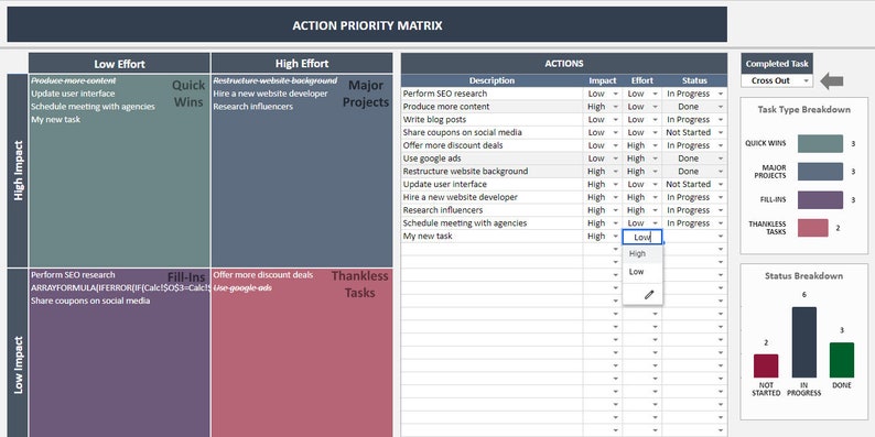 Action Priority Matrix | Google Sheets Template | Action Matrix ...