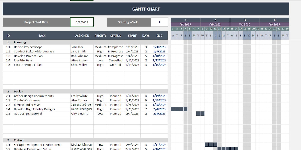 Gantt Chart Excel Template WBS Gantt Chart Gantt Chart Maker Gantt ...