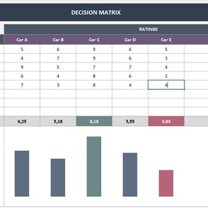 Decision Matrix Excel Template: Decision-making Tool - Etsy