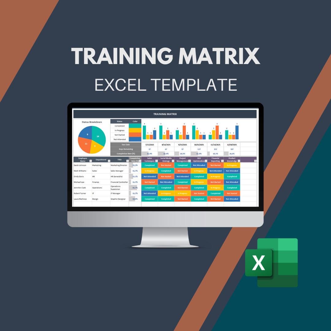 Training Matrix Excel Template: Employee Training Tracker (instant ...