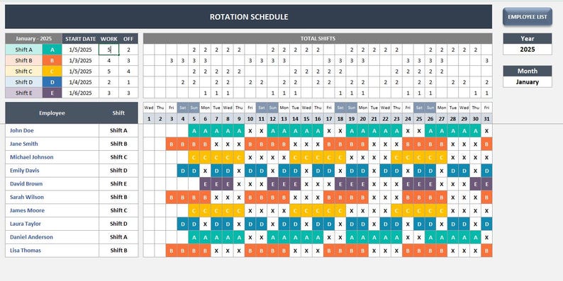 Employee Rotation Schedule: Excel Template, Shift Planner (printable ...