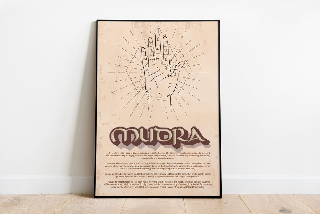 Printable Mudra Poster Explore the Art of Hand Gestures for - Etsy