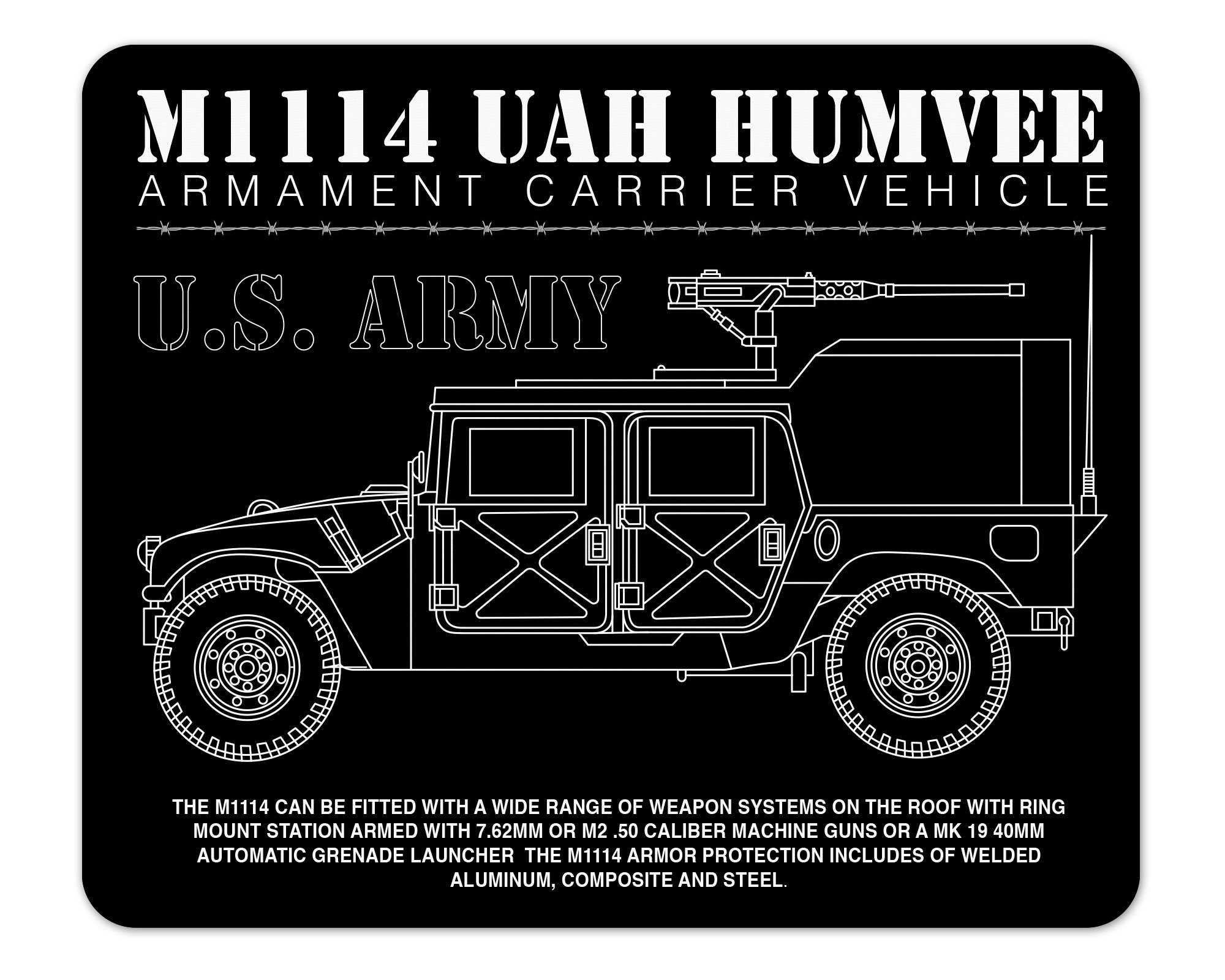 M1114 UAH Humvee Vehicle Schematic Blueprint Mouse Pad US - Etsy