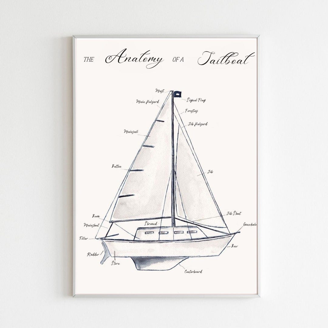 Sailboat Anatomy Digital Print, Sailboat Parts Poster Hang, Neutral ...