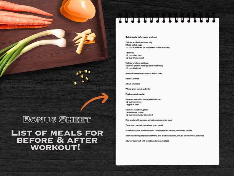 Nutrition Guide, Healthy Eating Habits, Food Guide, Meal Plan, Grocery ...