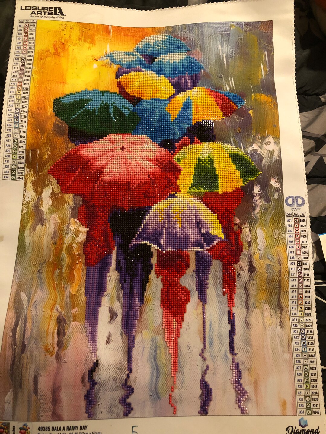 Rain Watercolor Diamond Painting - Etsy