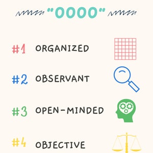 Classroom Forensics Poster Set - Etsy