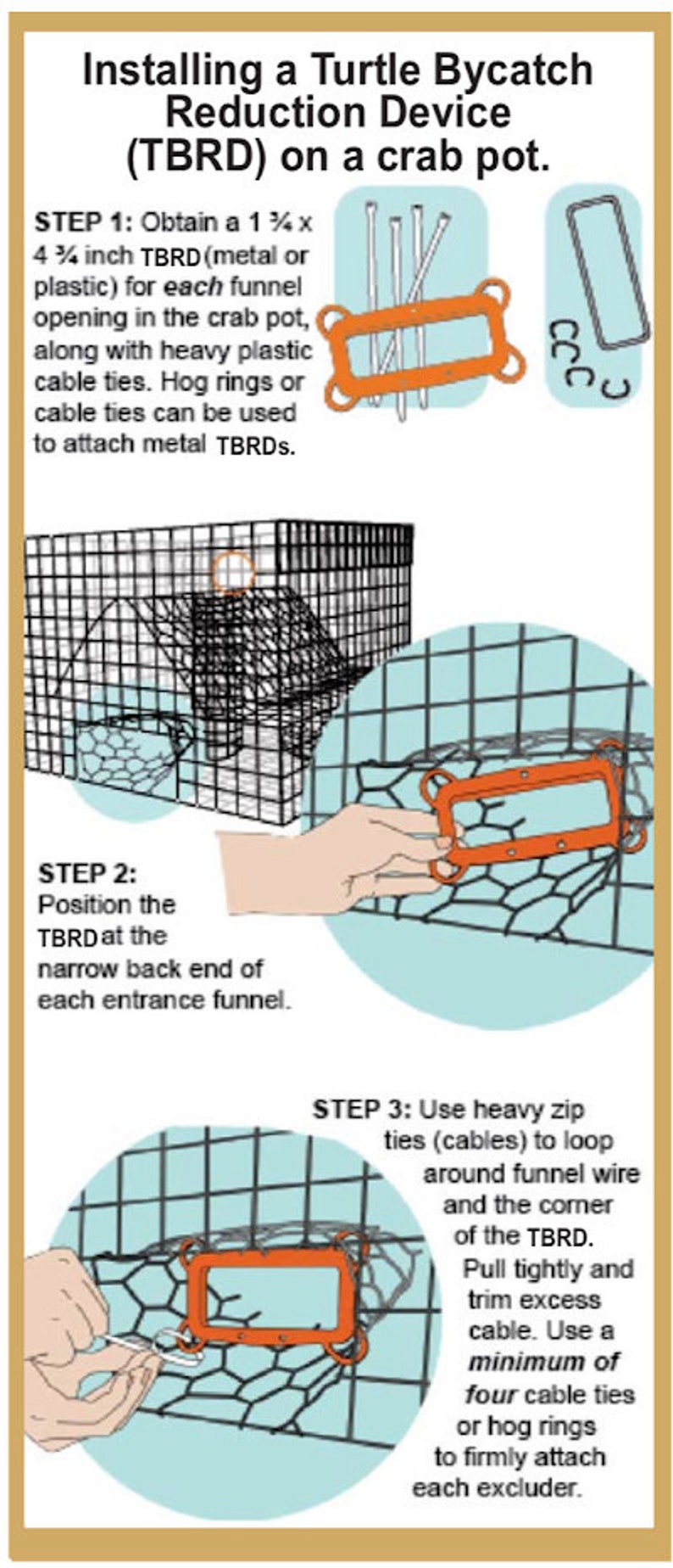 4 Pack Terrapin Excluder Device (TED), Turtle Reduction for Crab Traps ...