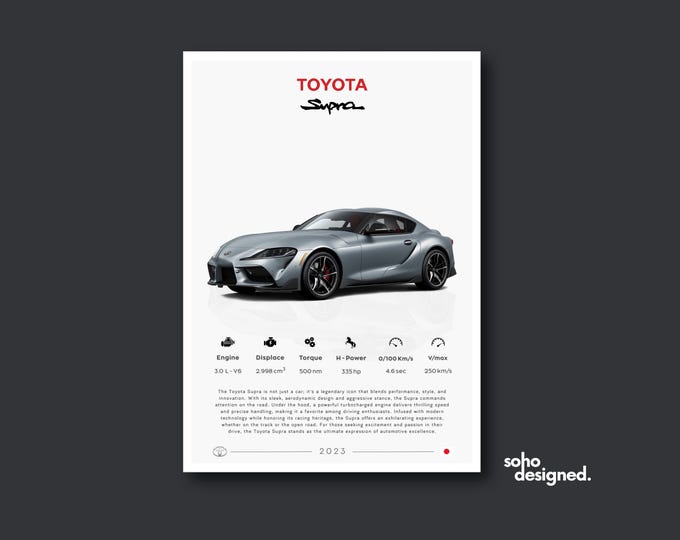 2020 Toyota GR Supra Toyota Supra Poster Toyota Supra Print Toyota ...