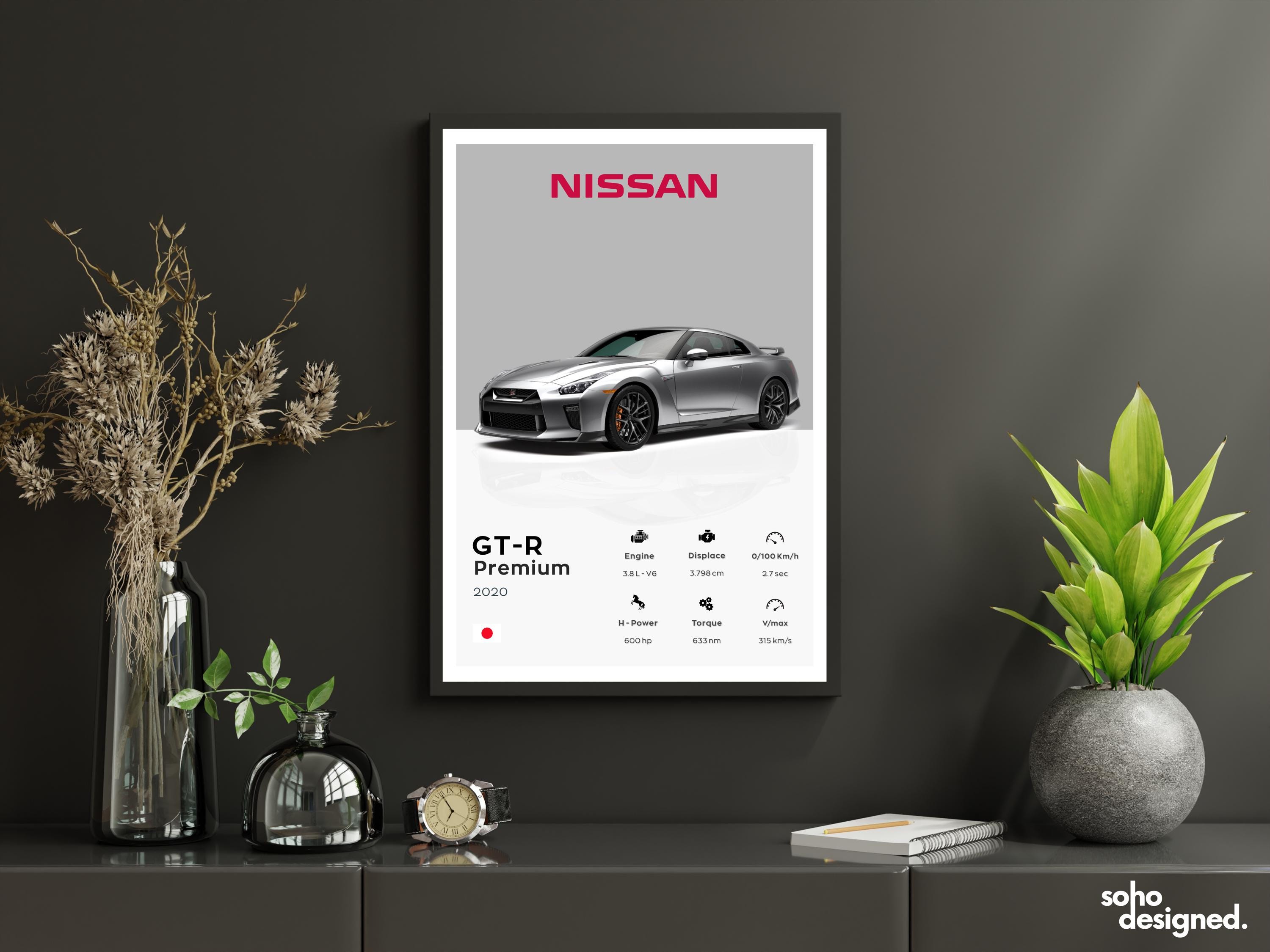 Nissan GTR Wall Art, Nissan GTR Wall Poster, Printable Car Poster ...