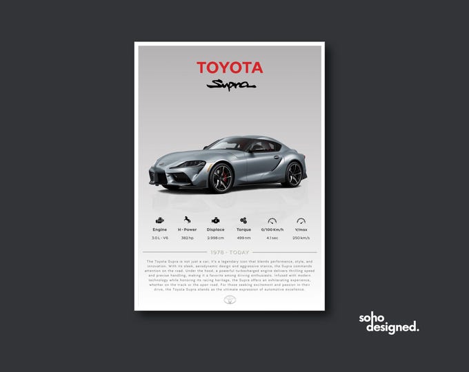 2020 Toyota GR Supra Toyota Supra Poster Toyota Supra Print Toyota ...