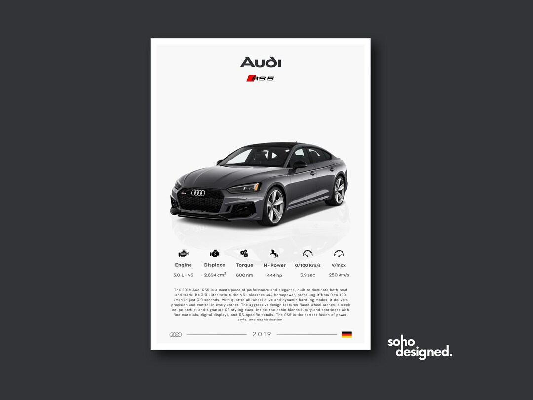 Audi RS5 Wall Art, Audi RS5 Wall Poster, Audi Wall Art, Printable Car ...