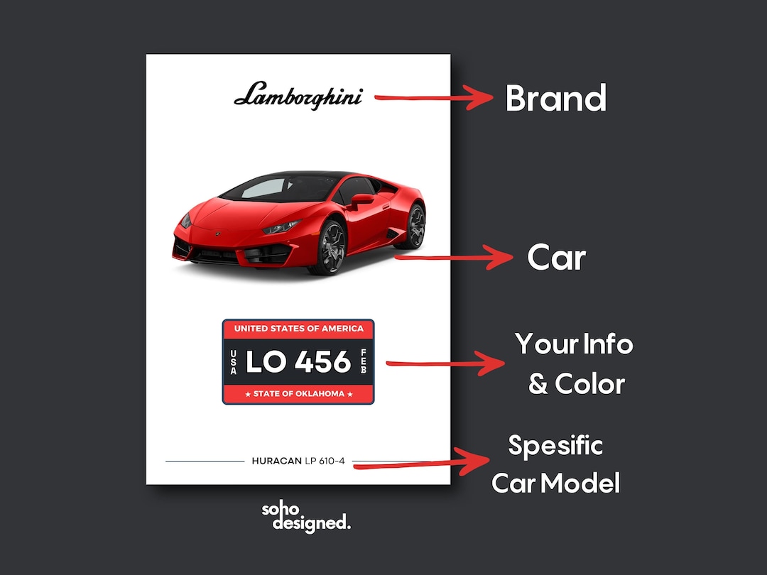 Personalized Car License Plate, Personalized Car License Plate Poster ...