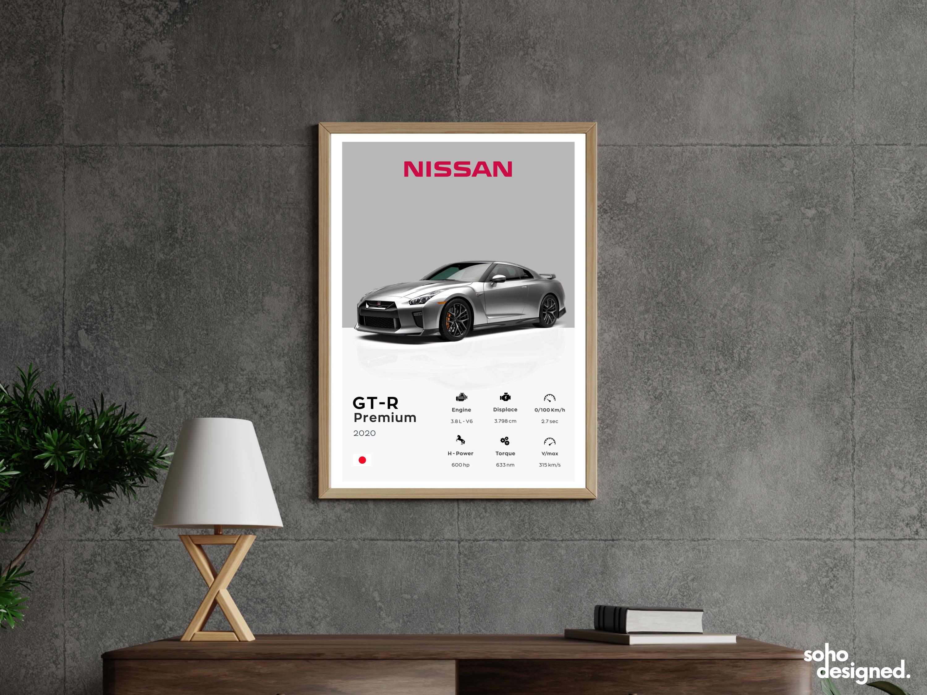 Nissan GTR Wall Art, Nissan GTR Wall Poster, Printable Car Poster ...