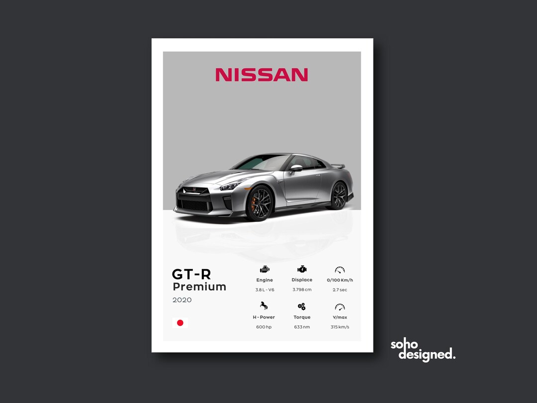 Nissan GTR Wall Art, Nissan GTR Wall Poster, Printable Car Poster ...