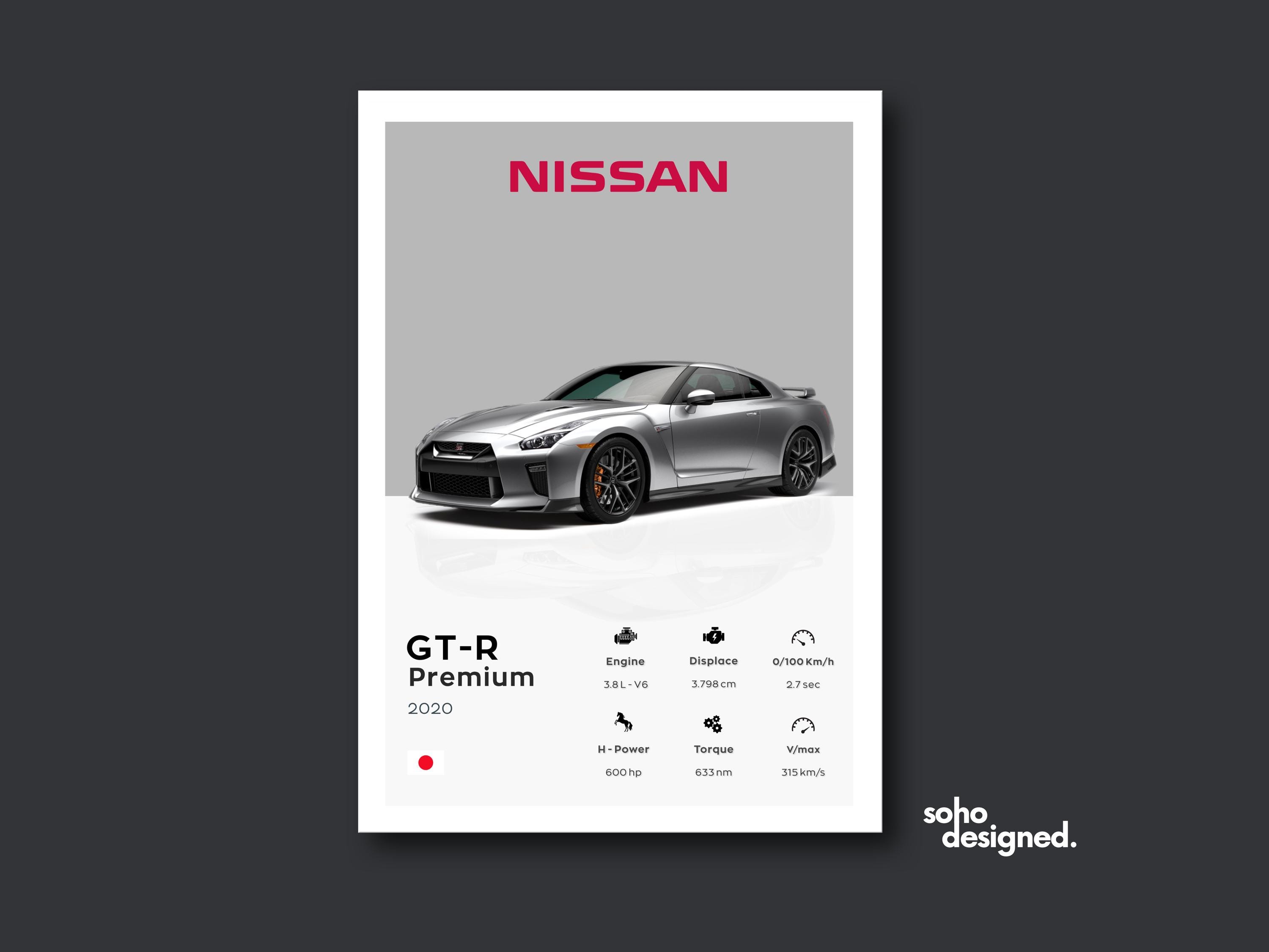 Nissan GTR Wall Art, Nissan GTR Wall Poster, Printable Car Poster ...