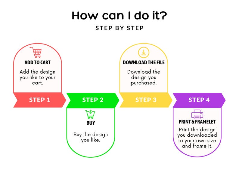 Nissan GTR Wall Art, Nissan GTR Wall Poster, Printable Car Poster ...