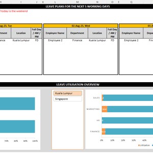 Employee Leave Tracker With Dashboard | Leave Planner | Absence Tracker ...