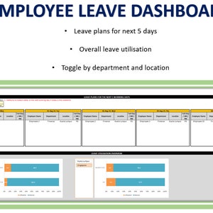 Employee Leave Tracker With Dashboard | Leave Planner | Absence Tracker ...
