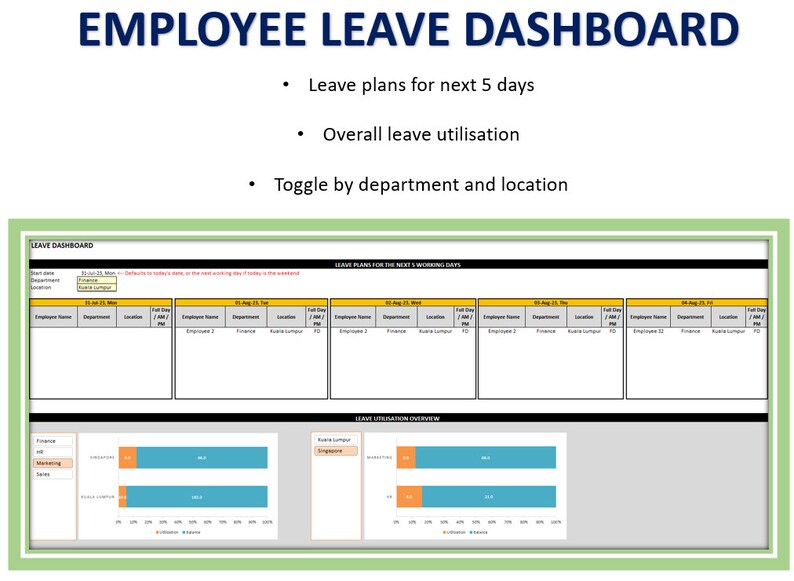 Employee Leave Tracker With Dashboard | Leave Planner | Absence Tracker ...