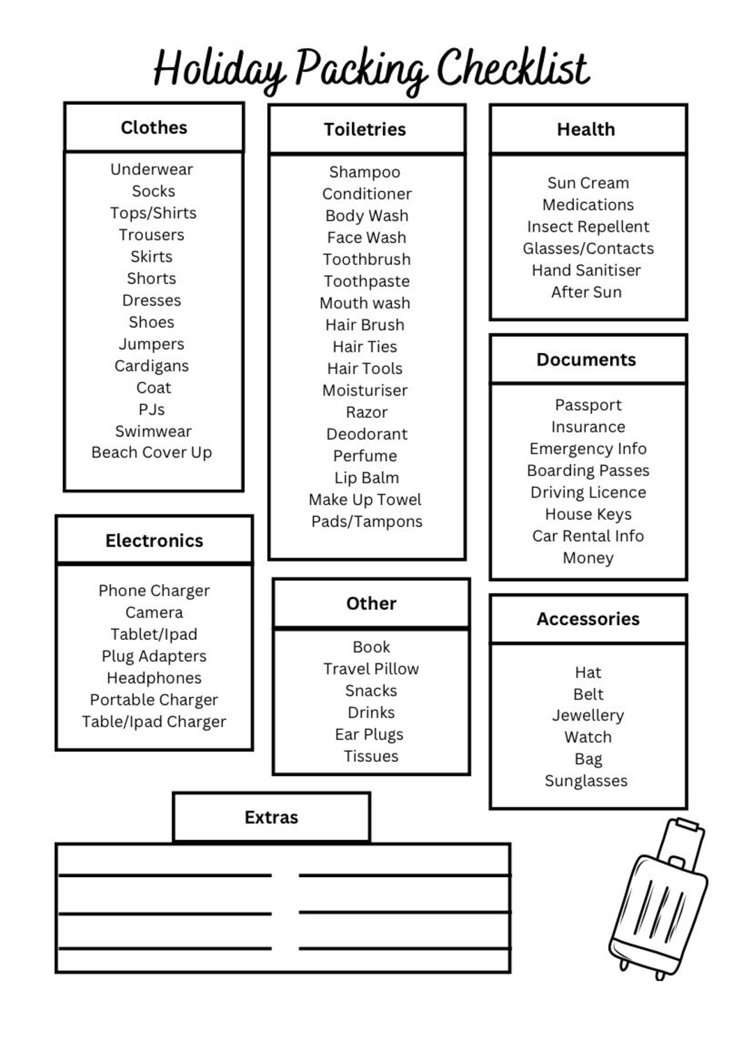 Family Holiday Packing Checklists, Adults, Babies and Children ...
