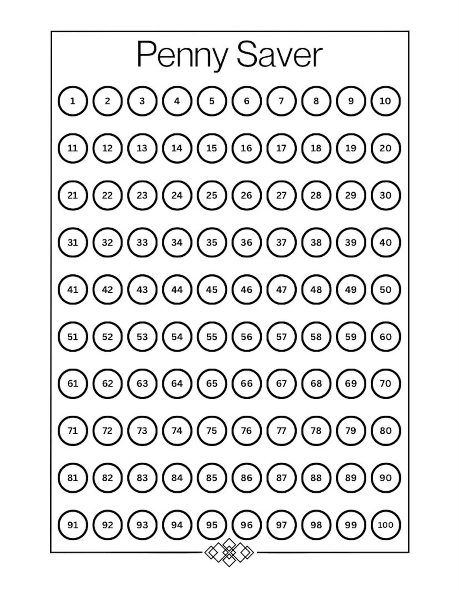 100 Days Penny Saving Challenge, 1p Challenge, Low Budget, Printable - Etsy