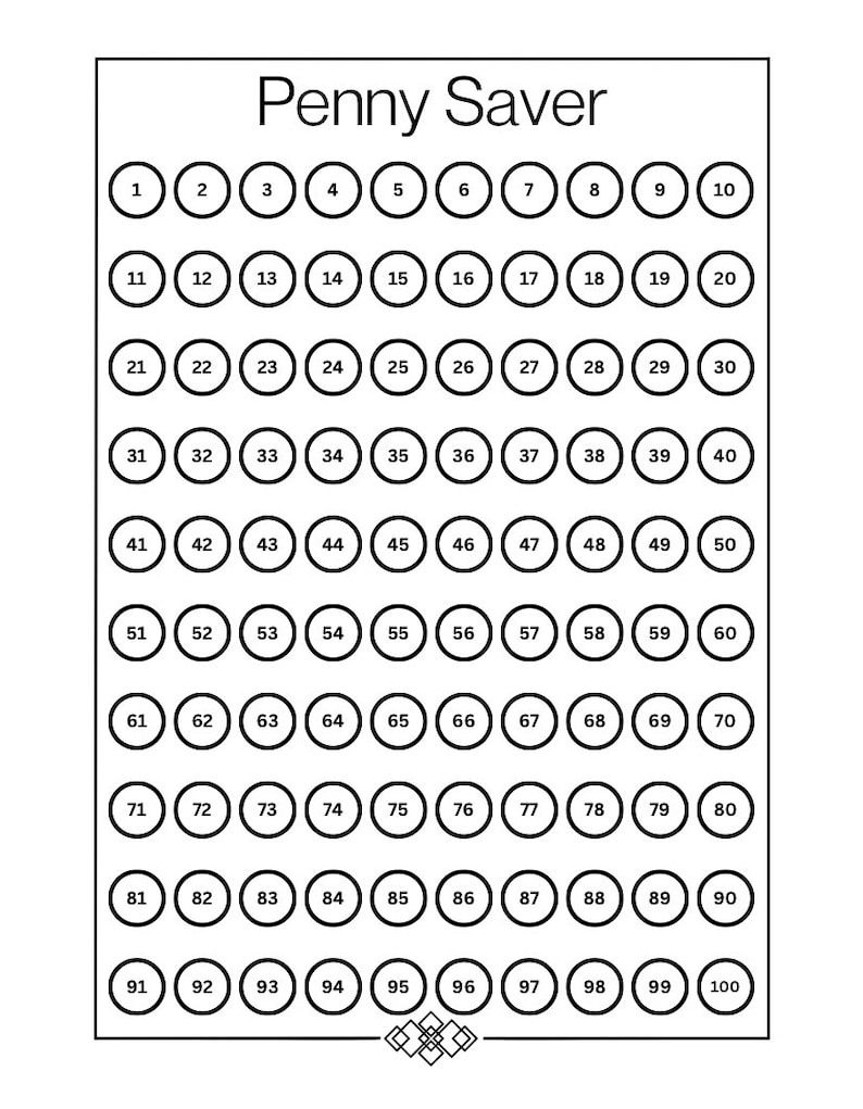 100 Days Penny Saving Challenge, 1p Challenge, Low Budget, Printable - Etsy