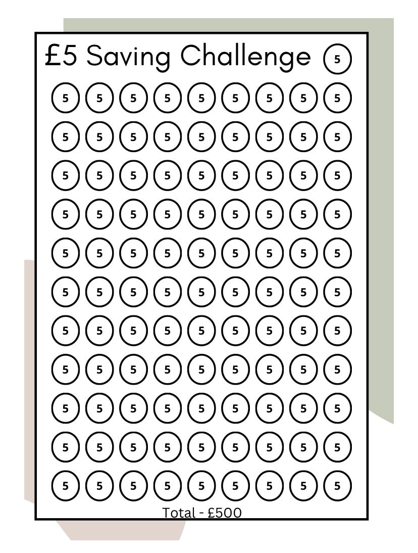 5 Pounds Saving Challenge, Low Budget Saving, Printable - Etsy