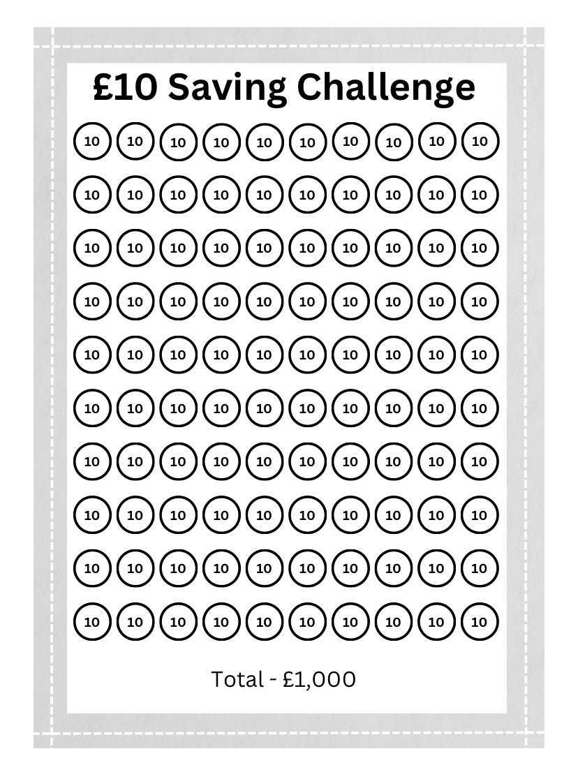 10 Pound Saving Challenge, Small to Medium Budget Savings, Printable ...