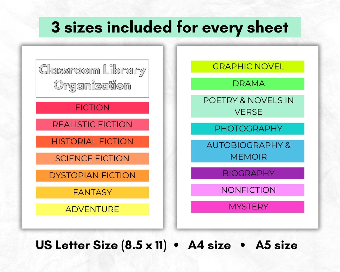 EDITABLE and Printable Classroom Library Organization, Library System ...