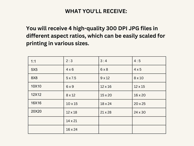 Printable big Dreams: Think, Dream, Achieve Word Quotes Wall Art Set ...