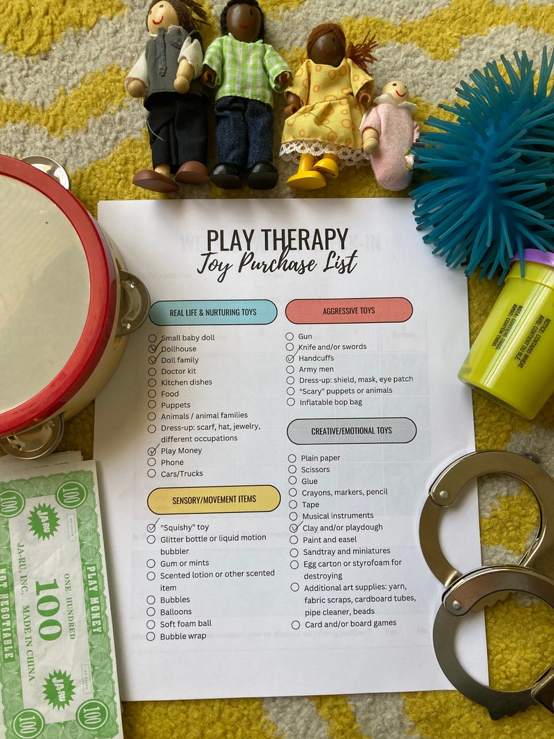 Play Therapy Toy Purchase List - Child Therapy - Checklist - Play ...