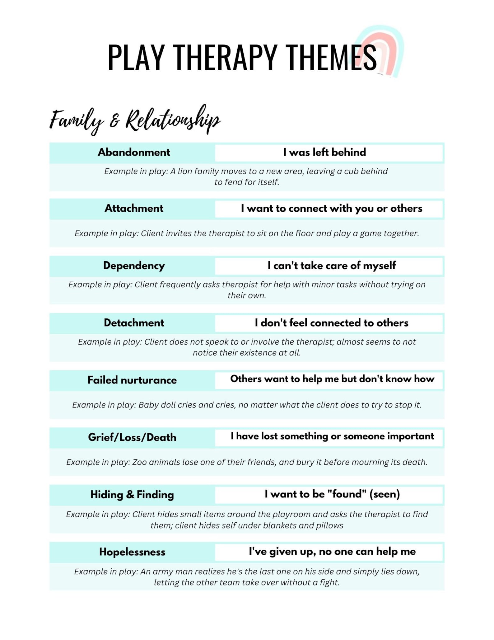 Play Therapy Themes - Child Therapy - Play Therapy - Child Mental ...