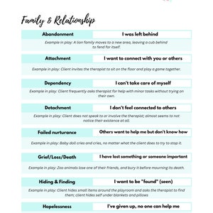 Play Therapy Themes - Child Therapy - Play Therapy - Child Mental ...