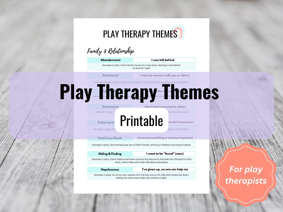Play Therapy Themes - Child Therapy - Play Therapy - Child Mental ...