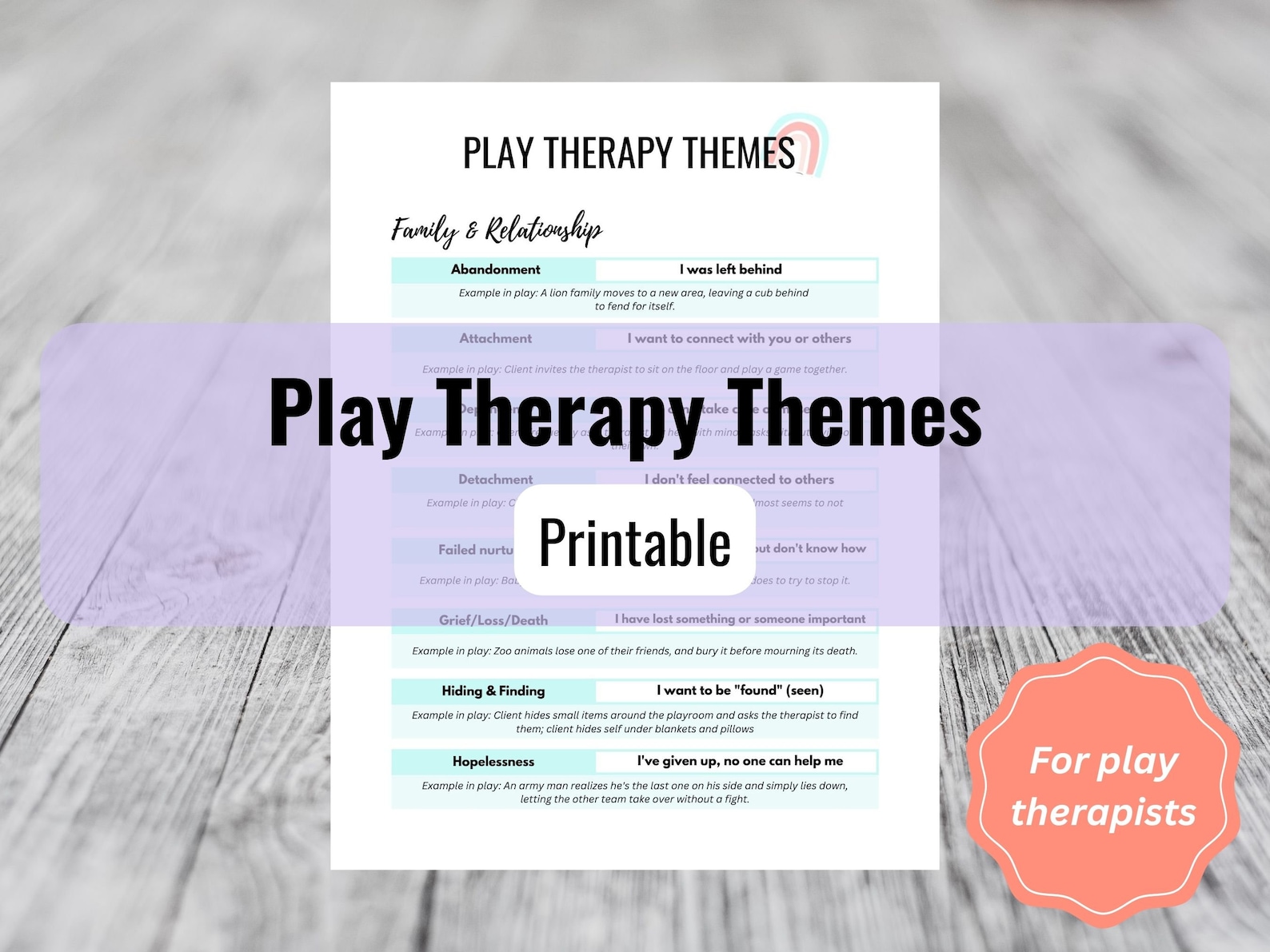 Play Therapy Themes - Child Therapy - Play Therapy - Child Mental ...