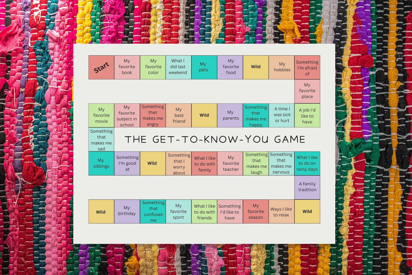 Get to Know You Game Printable - Play Therapy - Child Therapy ...