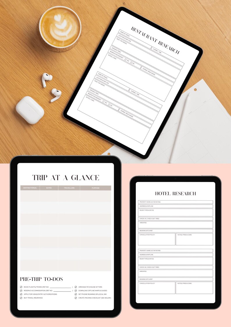 Digital Travel Itinerary Planner: Goodnotes, iPad & Android (printable ...
