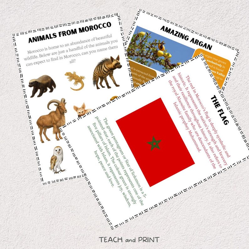 MOROCCO - Countries of Africa Unit Study - Etsy